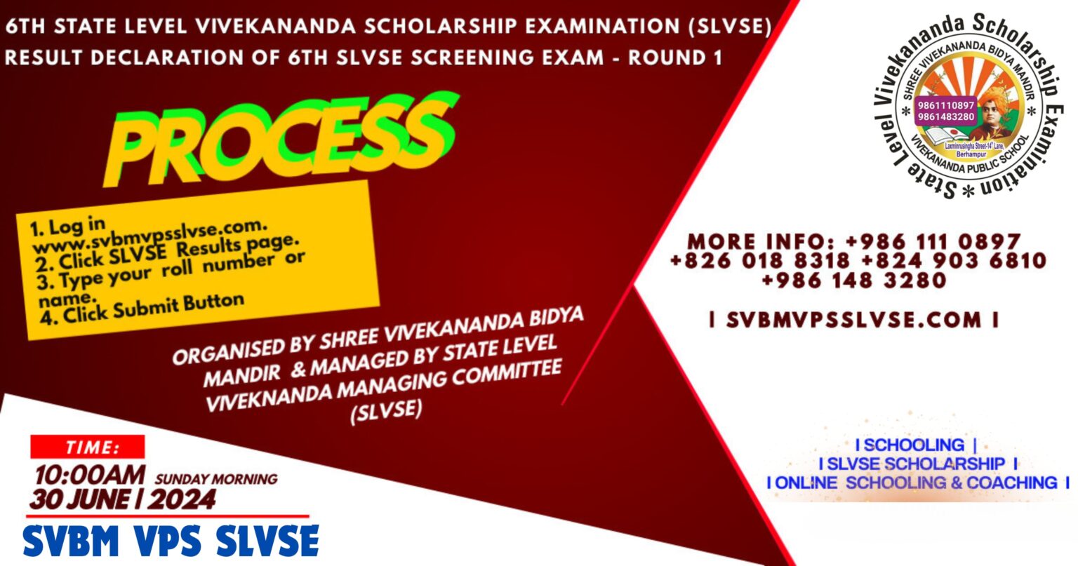 SLVSE RESULTS – svbmvps